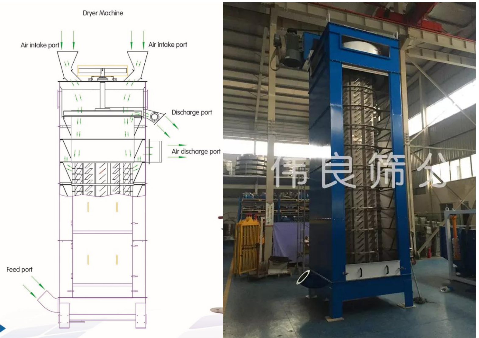 Centrifugal Dryer in EPS Pelletizing System - WEILIANG Vibrating Screen ...
