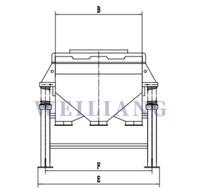 SZF Linear Vibrating Screener - WEILIANG Vibrating Screen, Tumbler ...